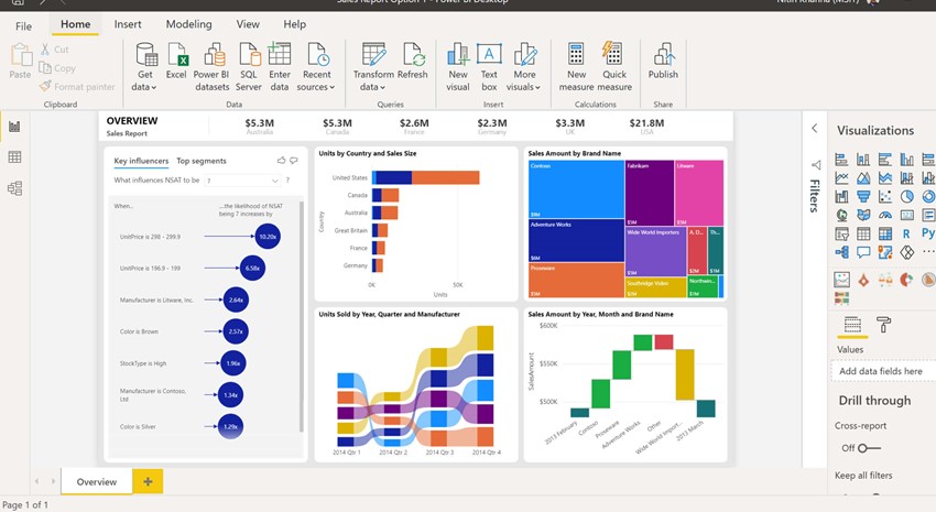 Creating A Date Table In Power Bi Archerpoint Vrogue creating-a-date-table-in-power-bi-archerpoint-vrogue