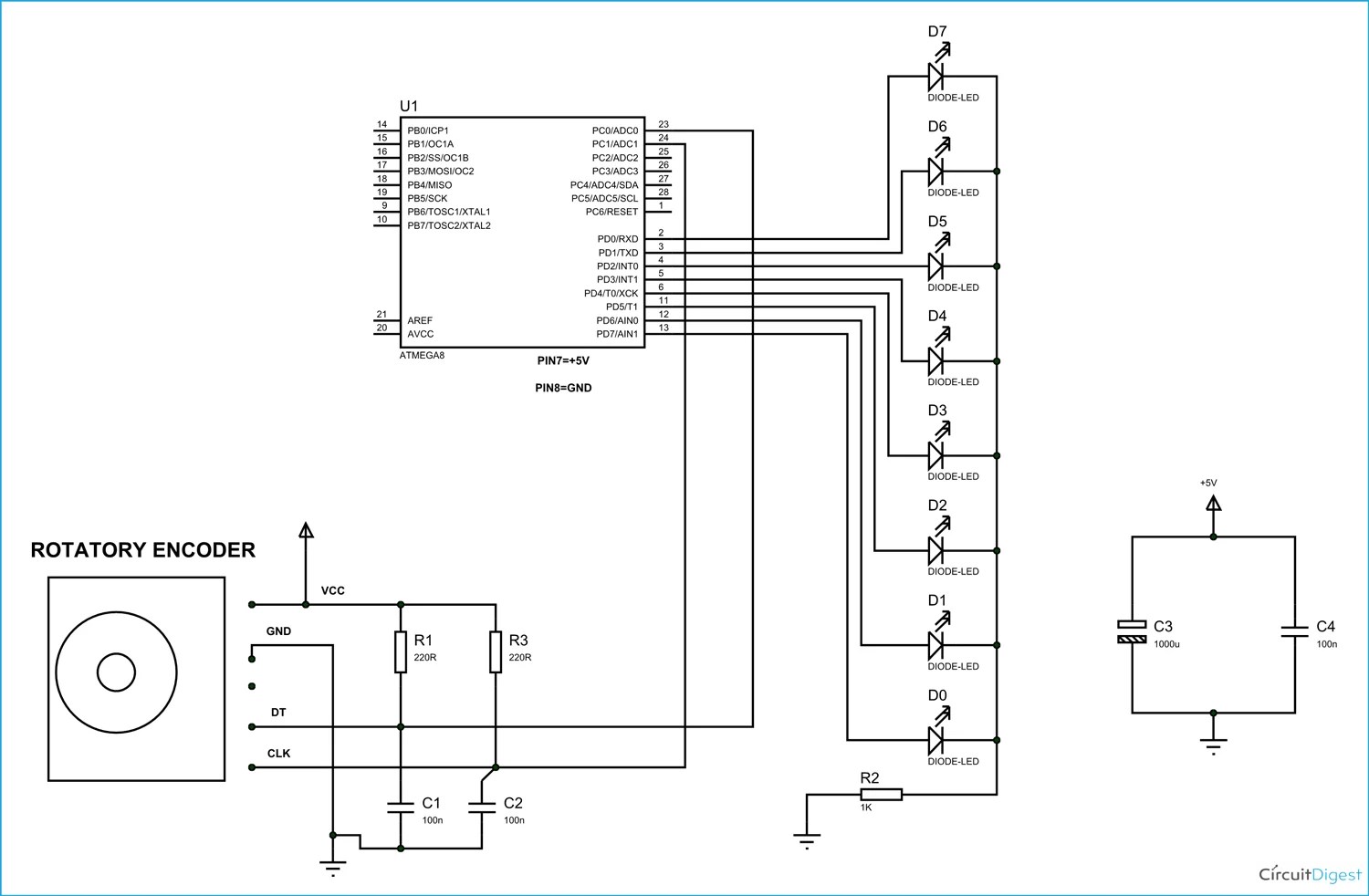 Optical Rotary Encoder Circuit Diagram - Circuit Diagram