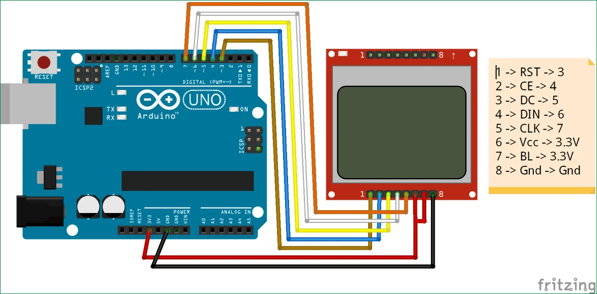 Mobile Lcd Circuit Diagram - Circuit Diagram