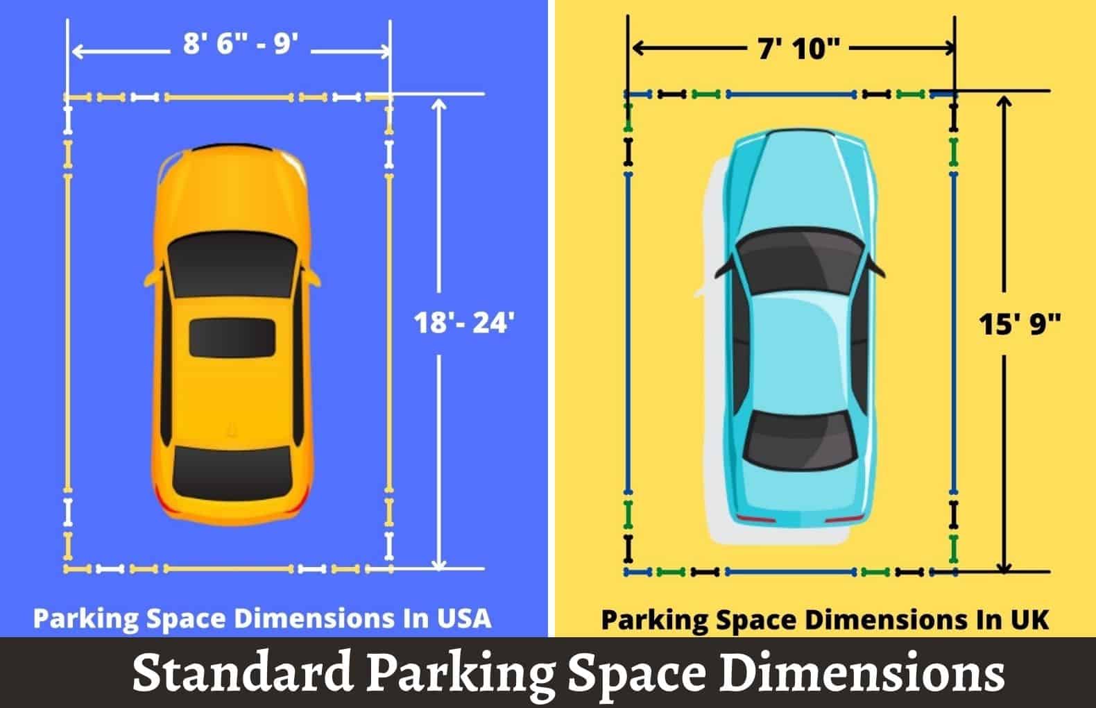 Basement Parking Design Standards Philippines Picture Of Basement 2020 basement-parking-design-standards-philippines-picture-of-basement-2020
