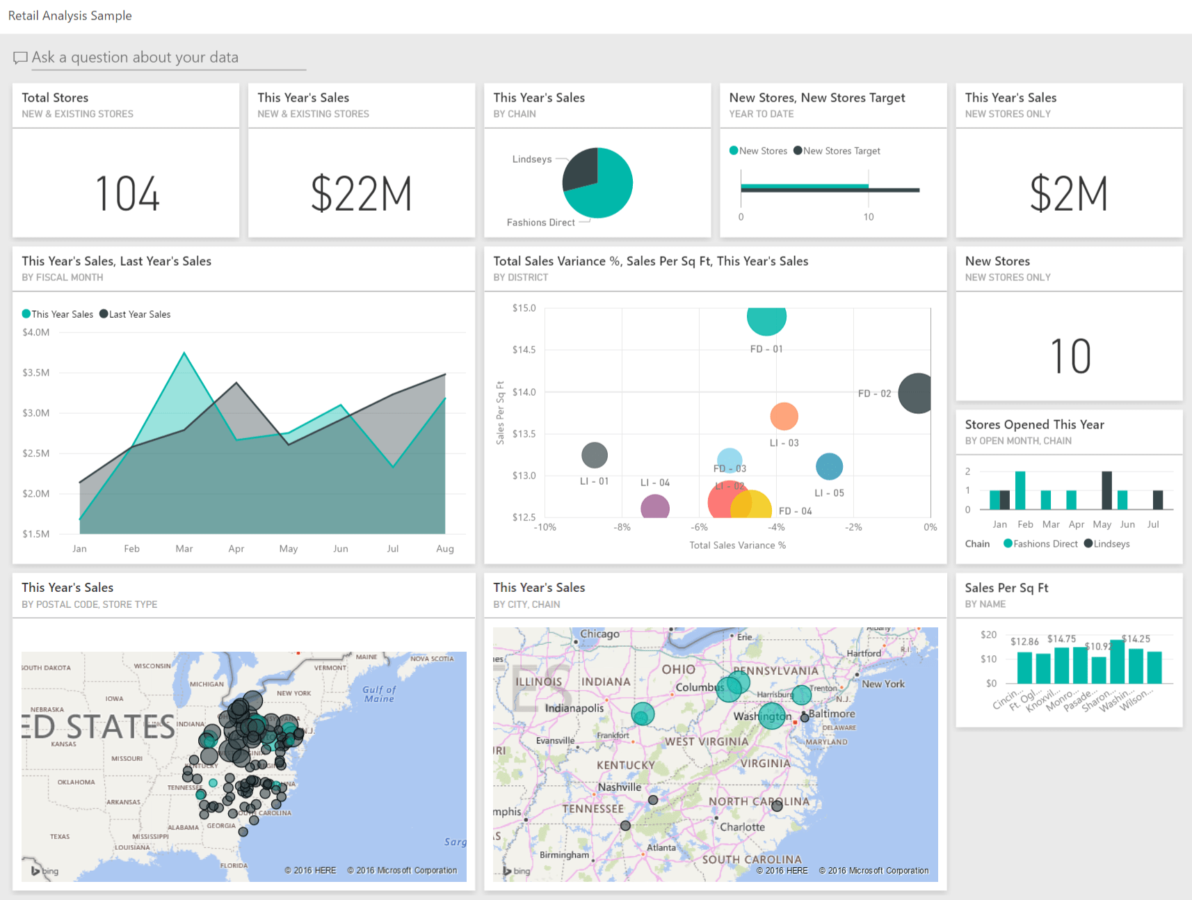 M s In Business Intelligence And Data Analytics Onlinebusinessskill m-s-in-business-intelligence-and-data-analytics-onlinebusinessskill