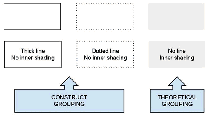 How To Make A Schematic Diagram For Thesis