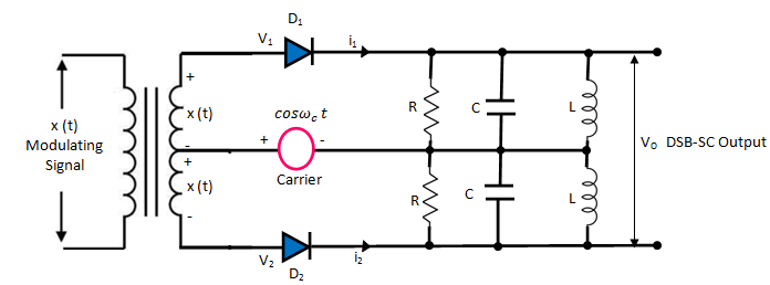 Amplitude Modulation Circuit Diagram Using Ic