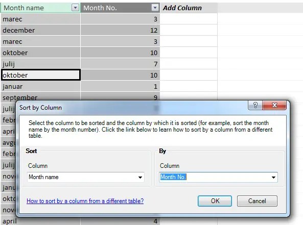 How To Sort Columns In Excel Alphabetically Photos Alphabet Collections how-to-sort-columns-in-excel-alphabetically-photos-alphabet-collections