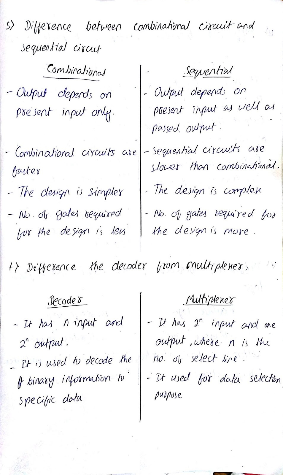 Examples Of Combinational And Sequential Logic Circuits Diagram Circuit examples-of-combinational-and-sequential-logic-circuits-diagram-circuit