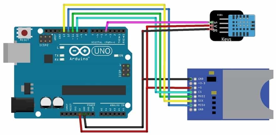 Card Reader Circuit Diagram - Wiring Diagram