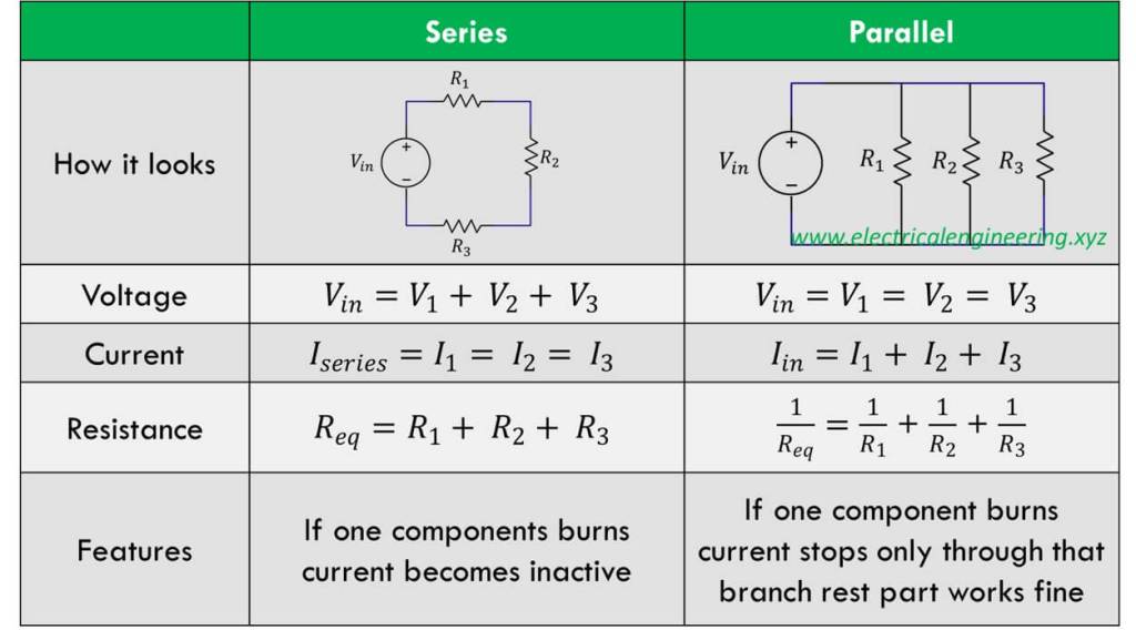 What Is A Parallel Circuit Easy Definition Wiring Core what-is-a-parallel-circuit-easy-definition-wiring-core