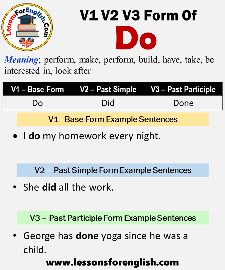 V3 Dari Be Sinau v3-dari-be-sinau