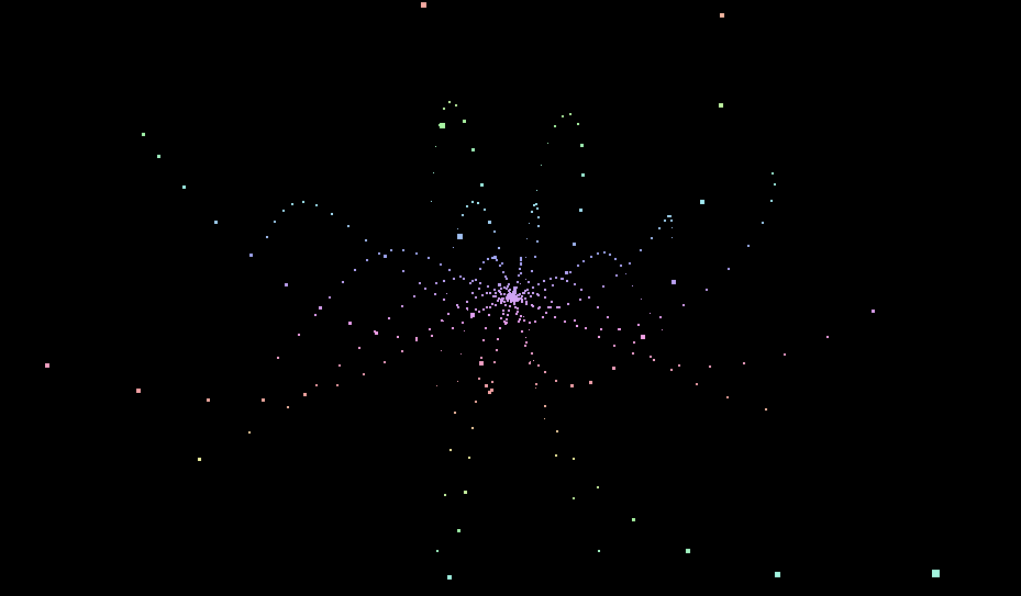16 Amazing Particles Animation With Css And Javascript Onaircode 4233