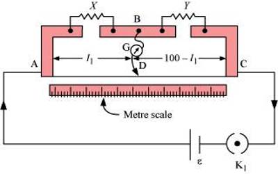 Meter Bridge Experiment Circuit Diagram