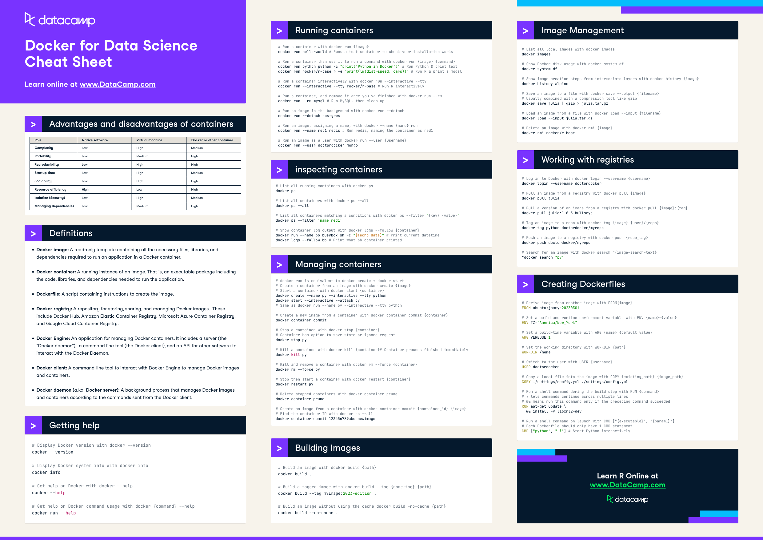 Docker Delete All Images And Containers About Dock Photos Mtgimage Org docker-delete-all-images-and-containers-about-dock-photos-mtgimage-org