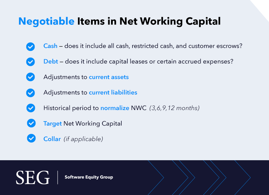 Zero Working Capital Equations - Tessshebaylo