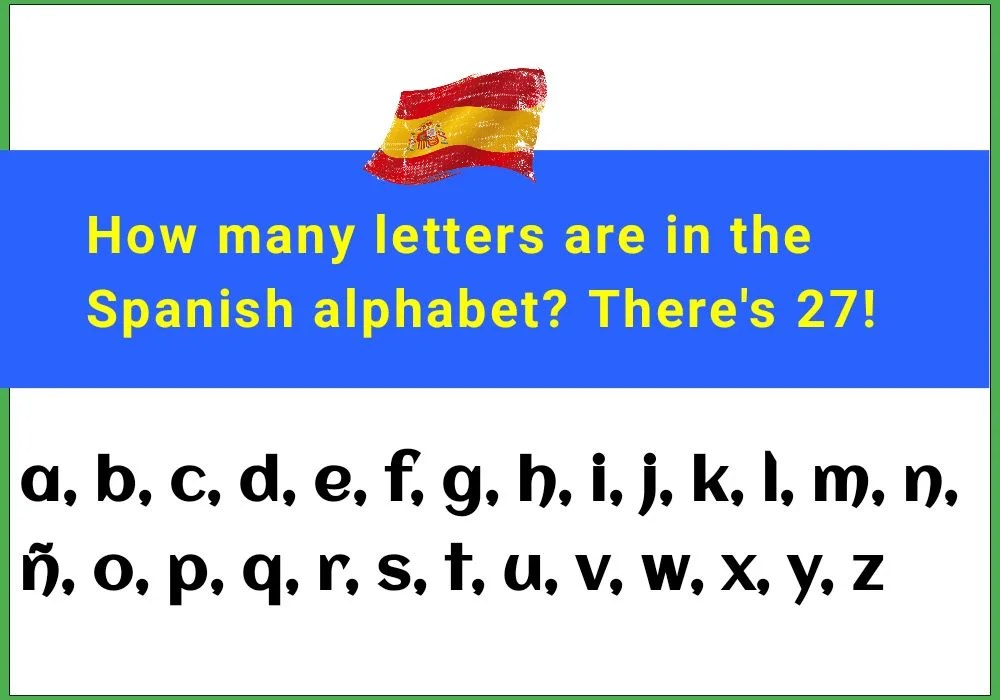 Spanish Alphabet In Photos Alphabet Collections spanish-alphabet-in-photos-alphabet-collections