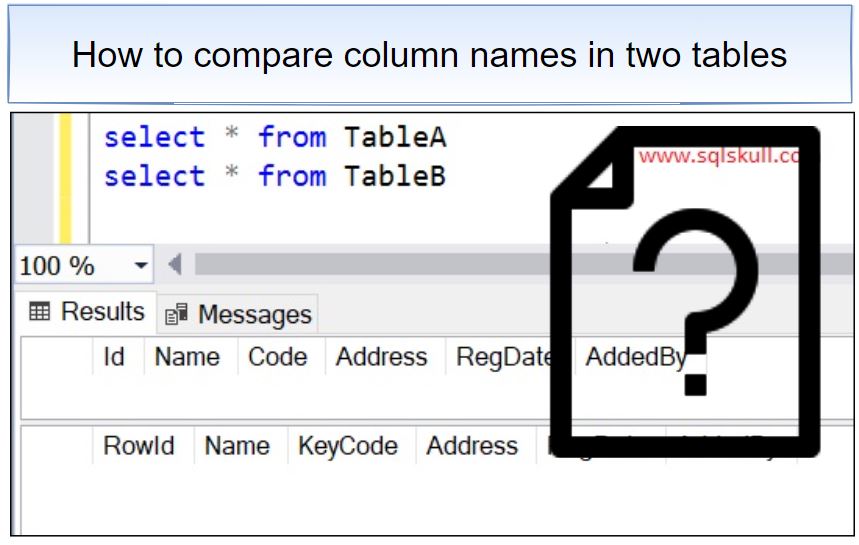 Sql How To Join Two Tables With Same Column Names Brokeasshome sql-how-to-join-two-tables-with-same-column-names-brokeasshome