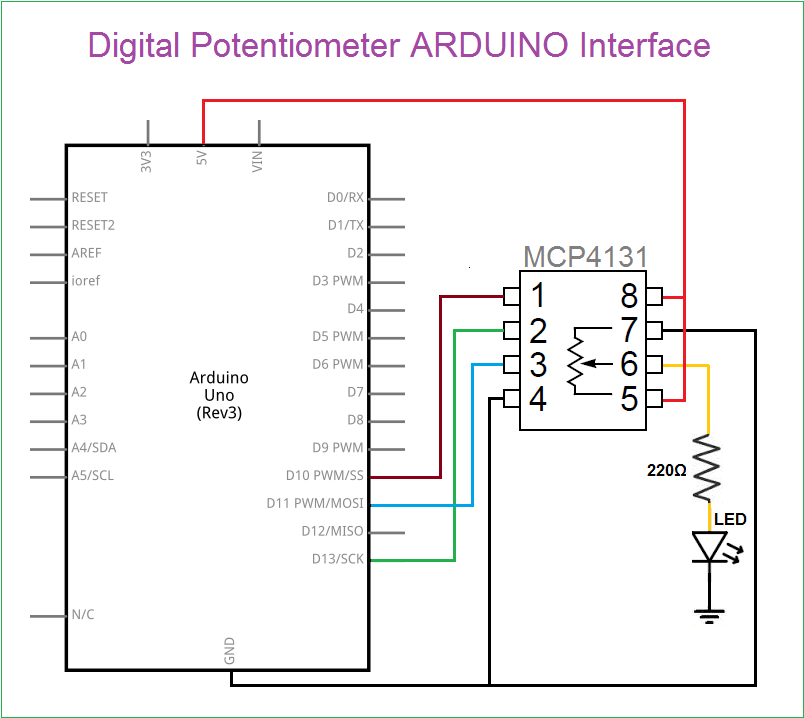 X9c103s Digital Potentiometer Circuit Diagram - Circuit Diagram