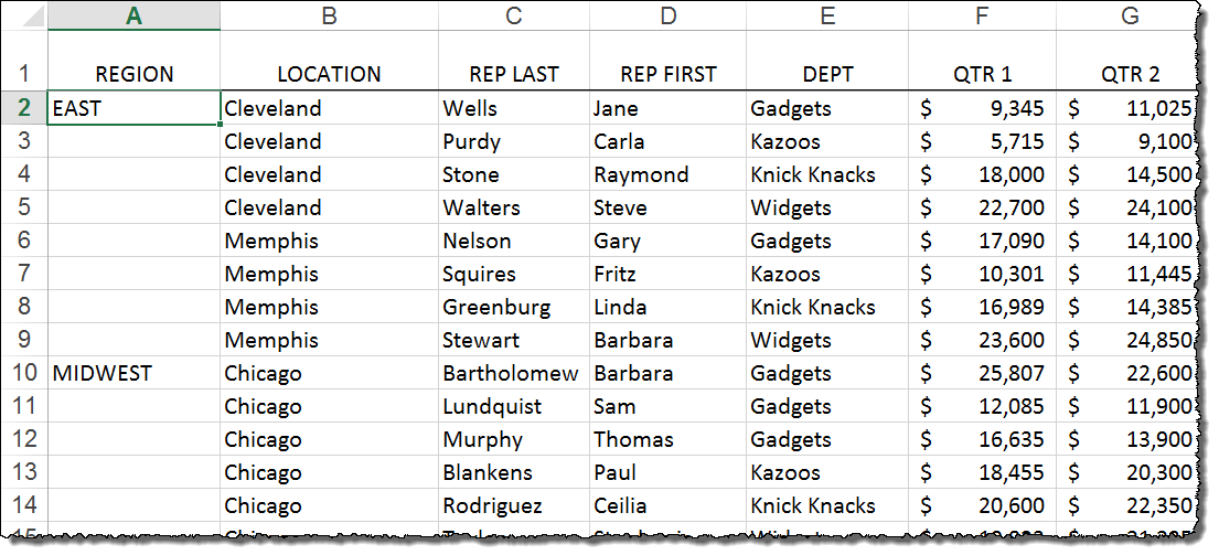 How To Fill Empty Cells In Pivot Table Brokeasshome how-to-fill-empty-cells-in-pivot-table-brokeasshome