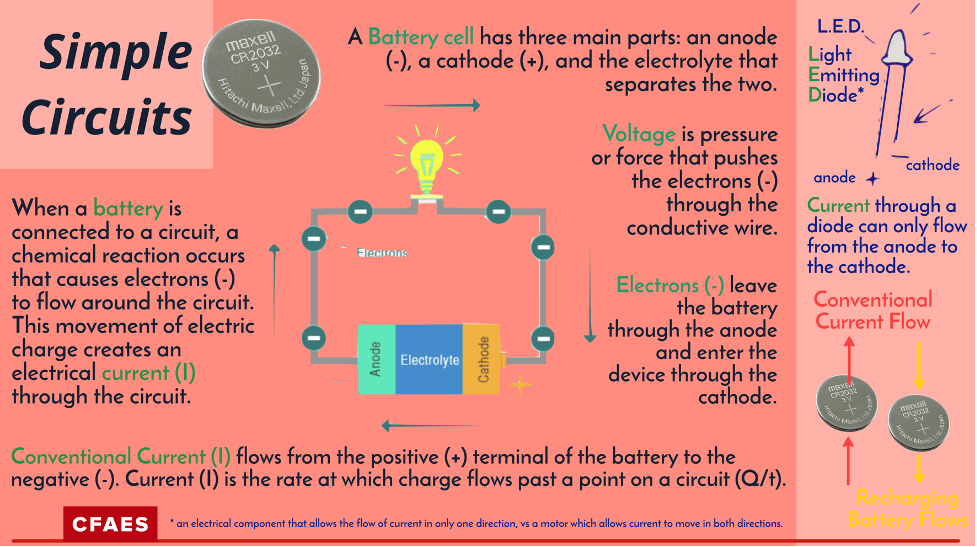 What Are The 3 Main Parts Of A Circuit Circuit Diagram what-are-the-3-main-parts-of-a-circuit-circuit-diagram