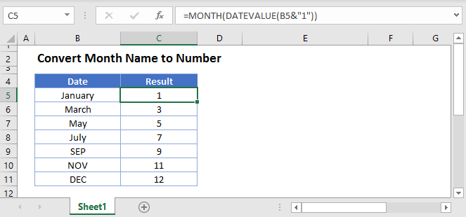How To Format Month In Pivot Table Google Sheets Brokeasshome how-to-format-month-in-pivot-table-google-sheets-brokeasshome
