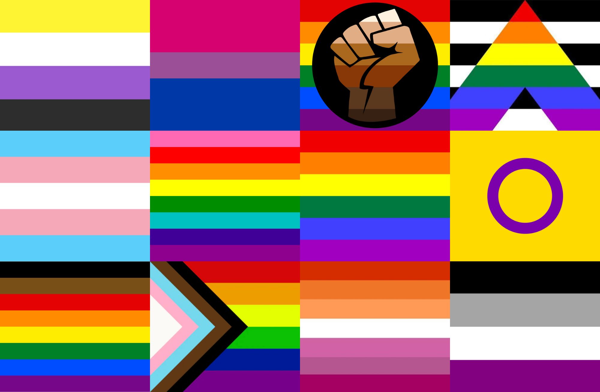 What Does Orange Flag Mean About Flag Collections what-does-orange-flag-mean-about-flag-collections