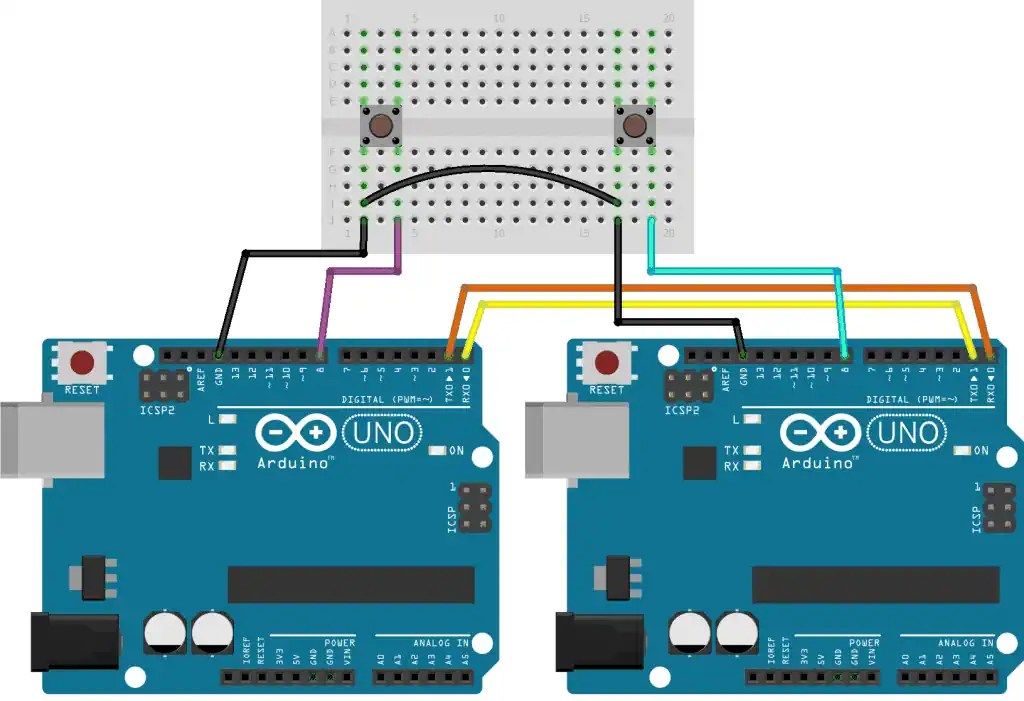 Arduino Uno R3 Wiring Diagram - Circuit Diagram