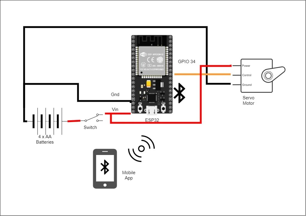Wifi Repeater Circuit Diagram - Wiring Flow Schema Wifi Repeater Circuit Diagram - Wiring Flow Schema