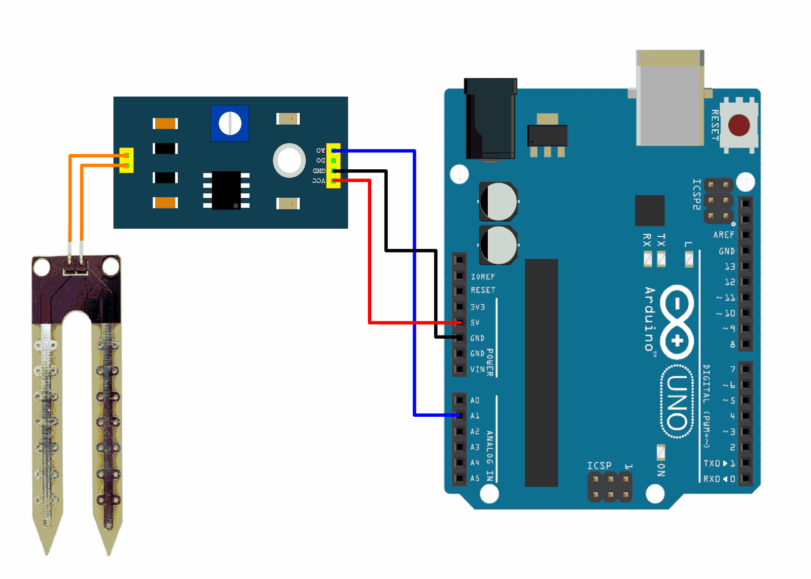 Moisture Sensor Circuit Diagram