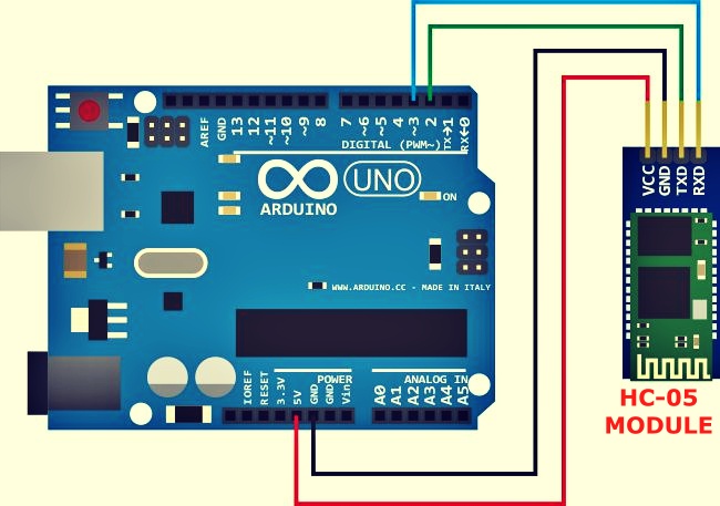 Arduino Circuit Analysis Simulator For Android » Wiring Diagram