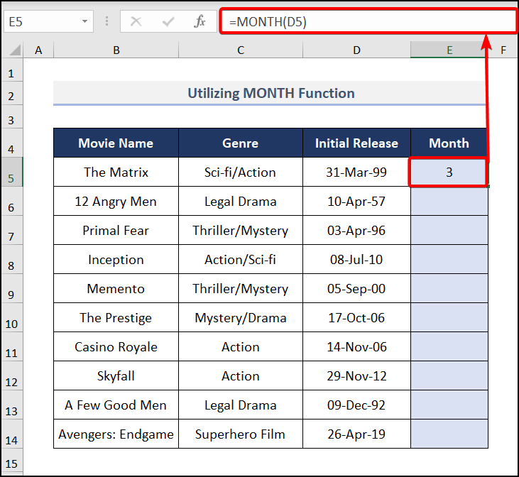 How To Sort Months Chronologically In Pivot Table Brokeasshome how-to-sort-months-chronologically-in-pivot-table-brokeasshome
