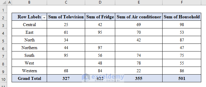 How To Remove Blank From Pivot Table Brokeasshome how-to-remove-blank-from-pivot-table-brokeasshome