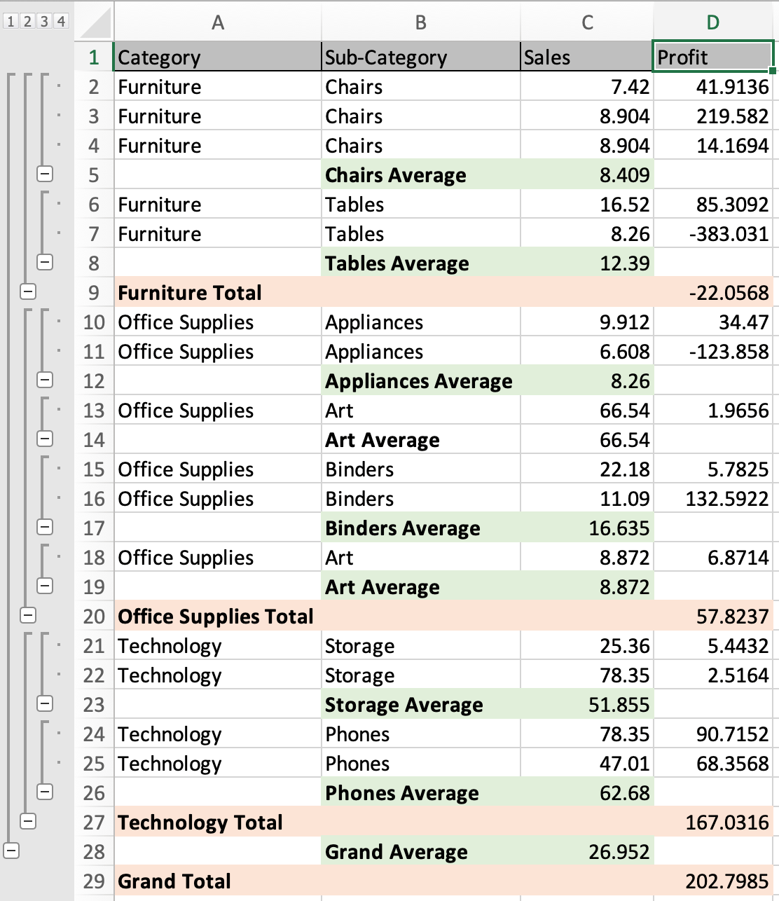 How To Select Subtotals In Pivot Table Excel Brokeasshome how-to-select-subtotals-in-pivot-table-excel-brokeasshome