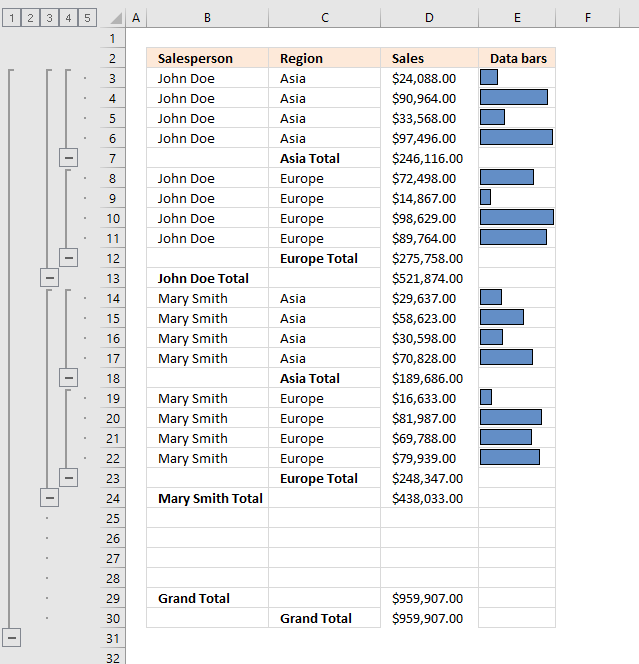 how-to-highlight-all-subtotals-in-pivot-table-brokeasshome