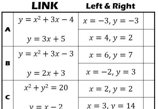 how-to-solve-simultaneous-equations-involving-squares-diy-projects