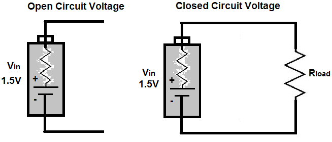 What Causes A Open Circuit Circuit Diagram what-causes-a-open-circuit-circuit-diagram