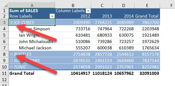 how-to-expand-field-in-pivot-table-brokeasshome