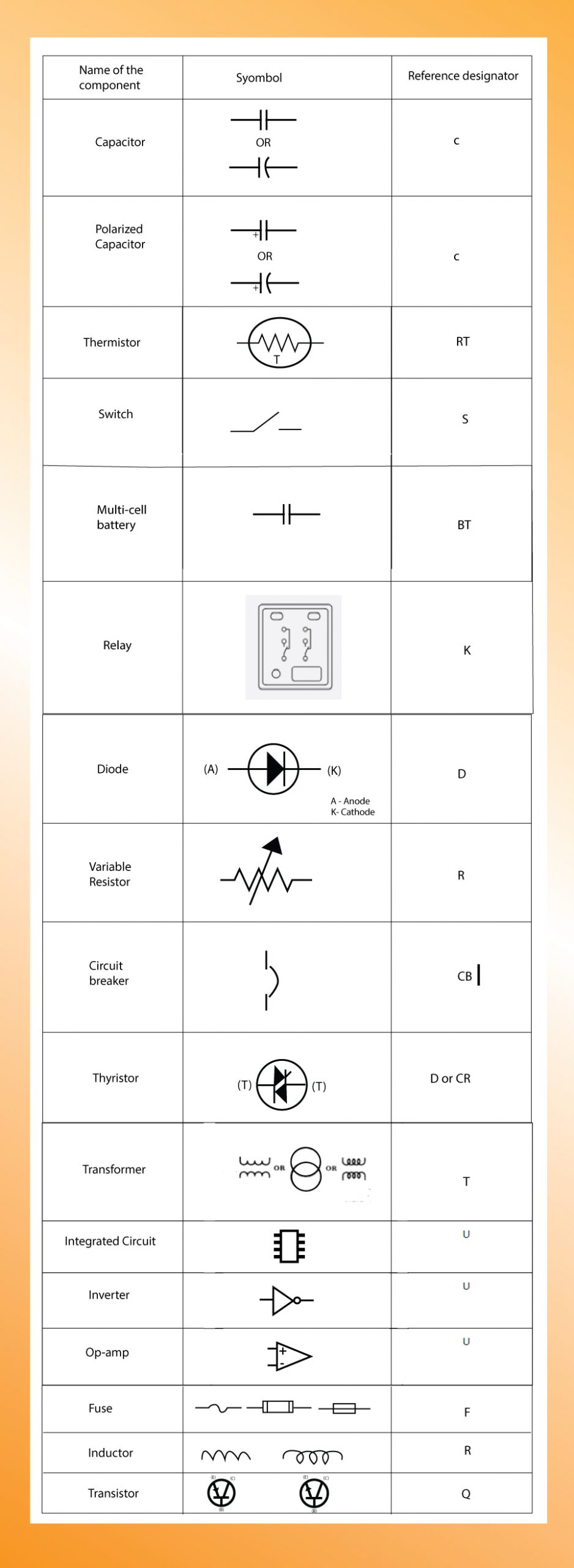 What Does Schematic Mean In History Wiring Diagram what-does-schematic-mean-in-history-wiring-diagram